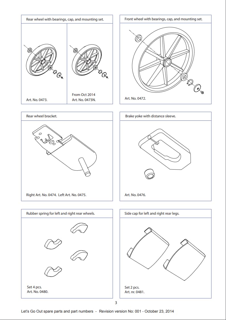 Reservdelar till Let's go out - Hjälpmedelscentralen.se